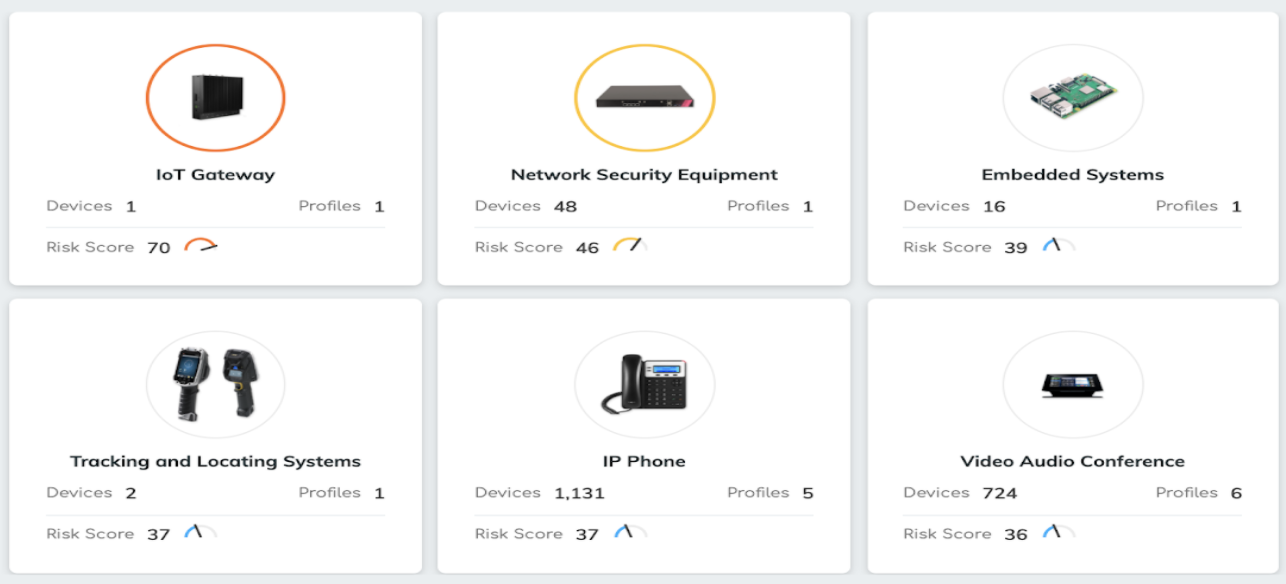 IoT Security: From Nightmares to Methodology - Tech Insider