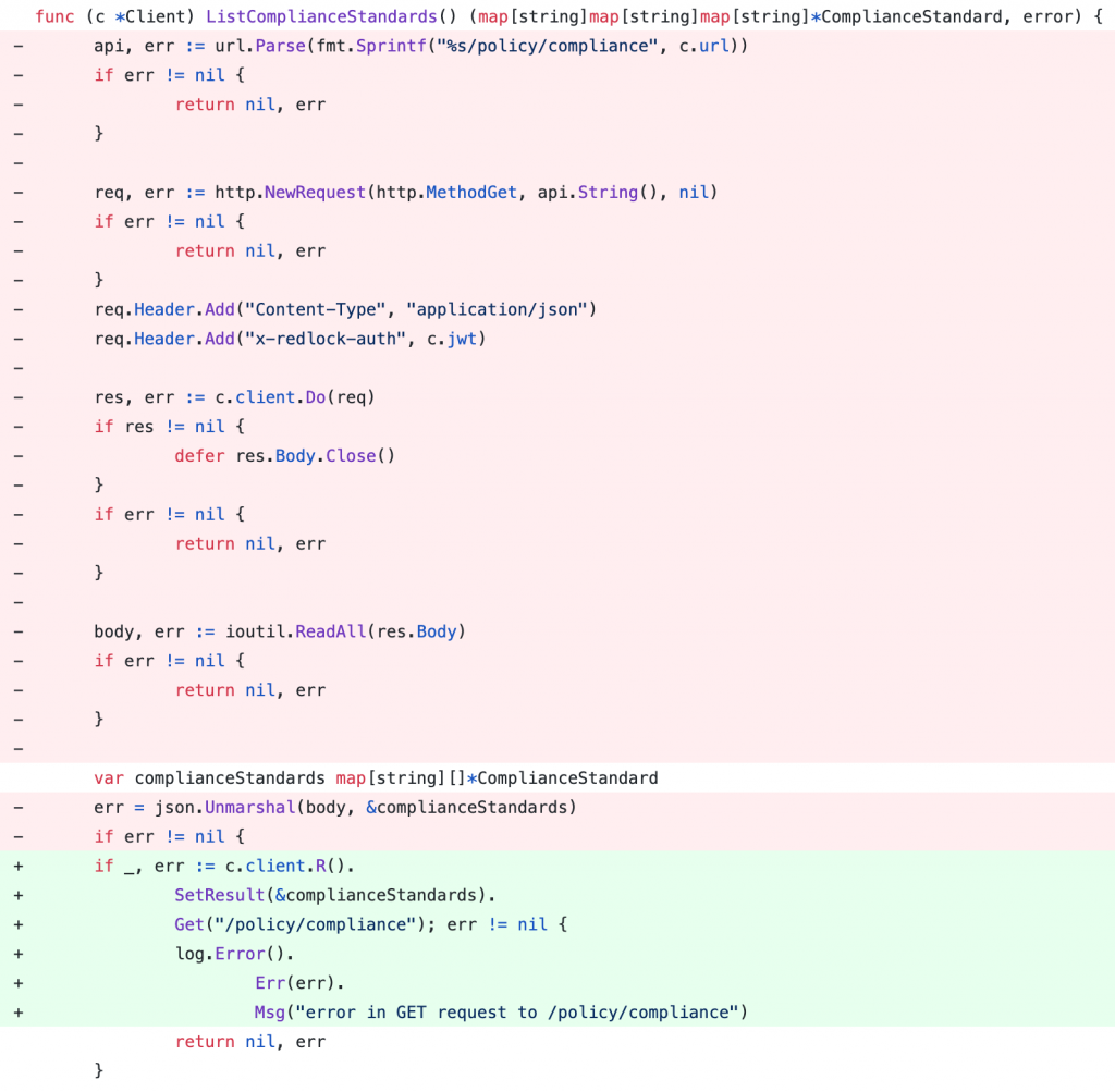 Prisma Cloud CSPM Automation Using Policy-as-Code - Tech Insider