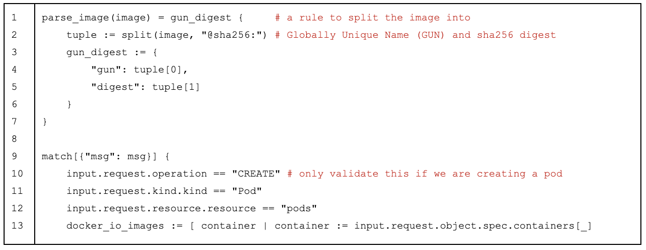 Securing Trusted Container Images in Kubernetes Using Prisma Cloud, OPA ...