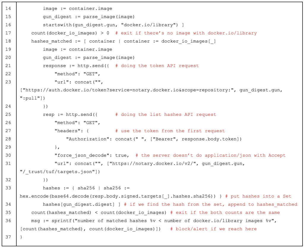Securing Trusted Container Images in Kubernetes Using Prisma Cloud, OPA ...